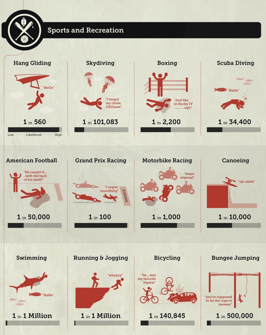 If It Is Not One Thing, It Is Something Else | Jay Brinker – Cincinnati ...